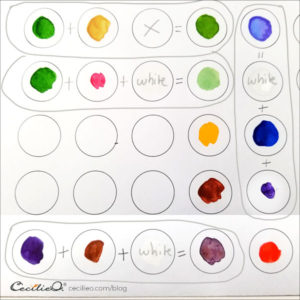 Illuminated Letter D Watercolor Tutorial