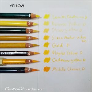 Here’s Why I Cataloged My Colored Pencils