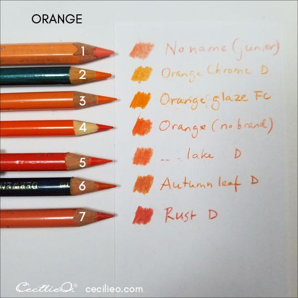 Here’s Why I Cataloged My Colored Pencils