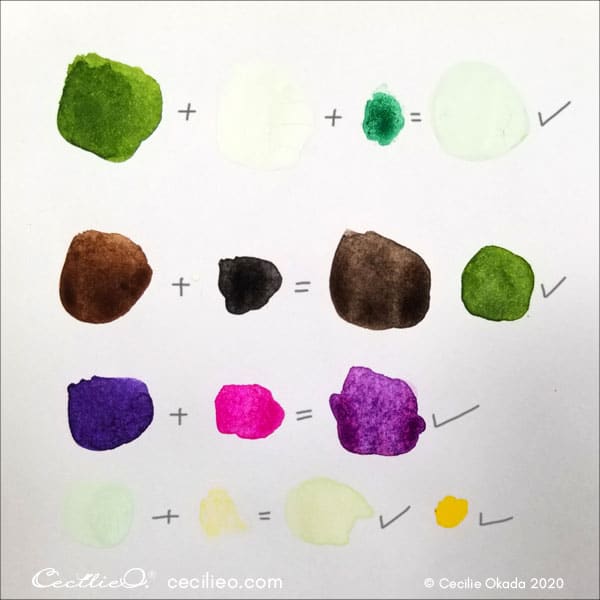 An Easy Way to Watercolor Your First Orchid Flower