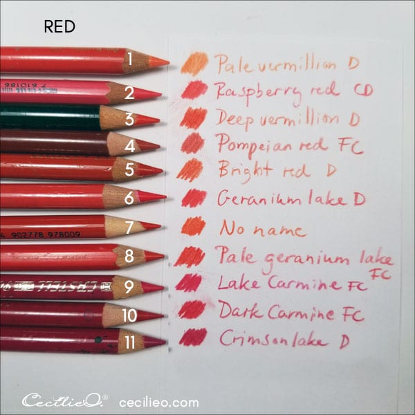 Here’s Why I Cataloged My Colored Pencils