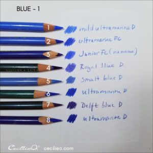 Here’s Why I Cataloged My Colored Pencils