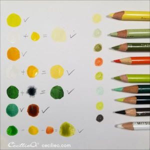 A Breezy, Beautiful Wild Rose Watercolor Tutorial